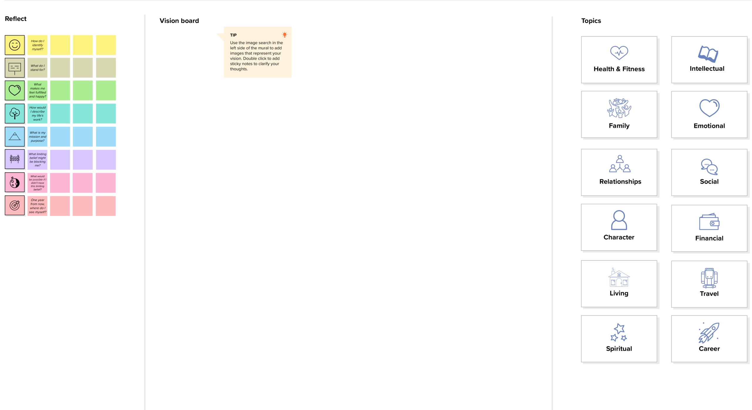 Event canvas template | Mural